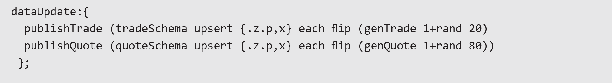 Getting Started with kdb Insights - Treliant