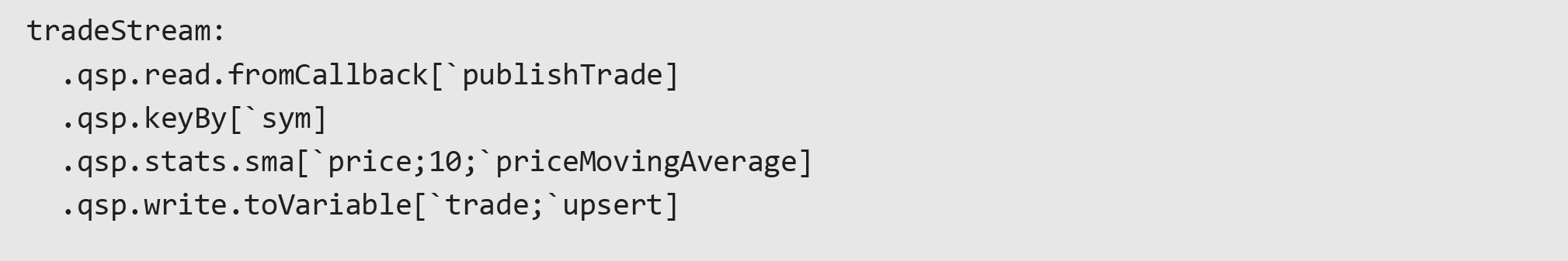 Getting Started with kdb Insights - Treliant