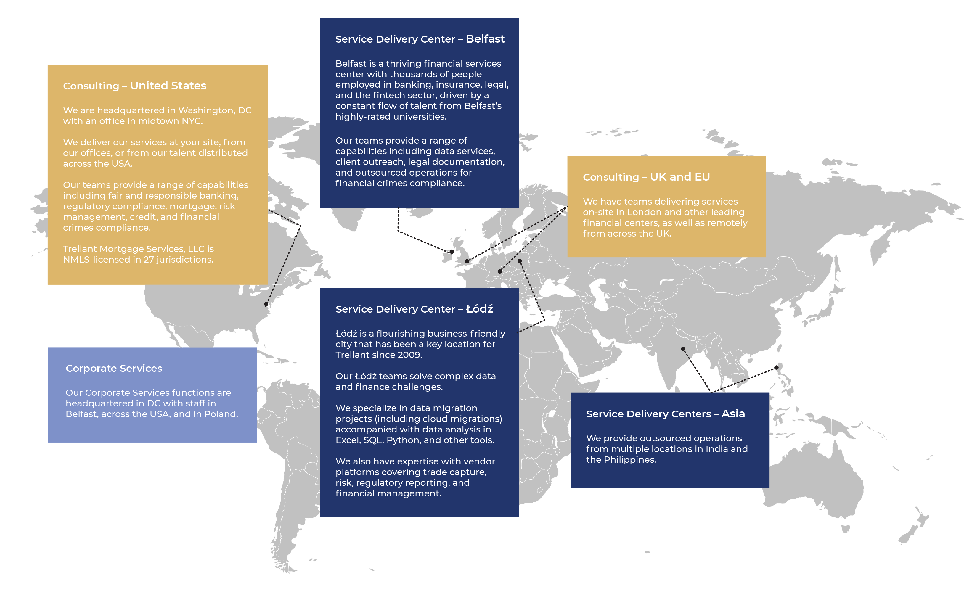 About Treliant - Treliant
