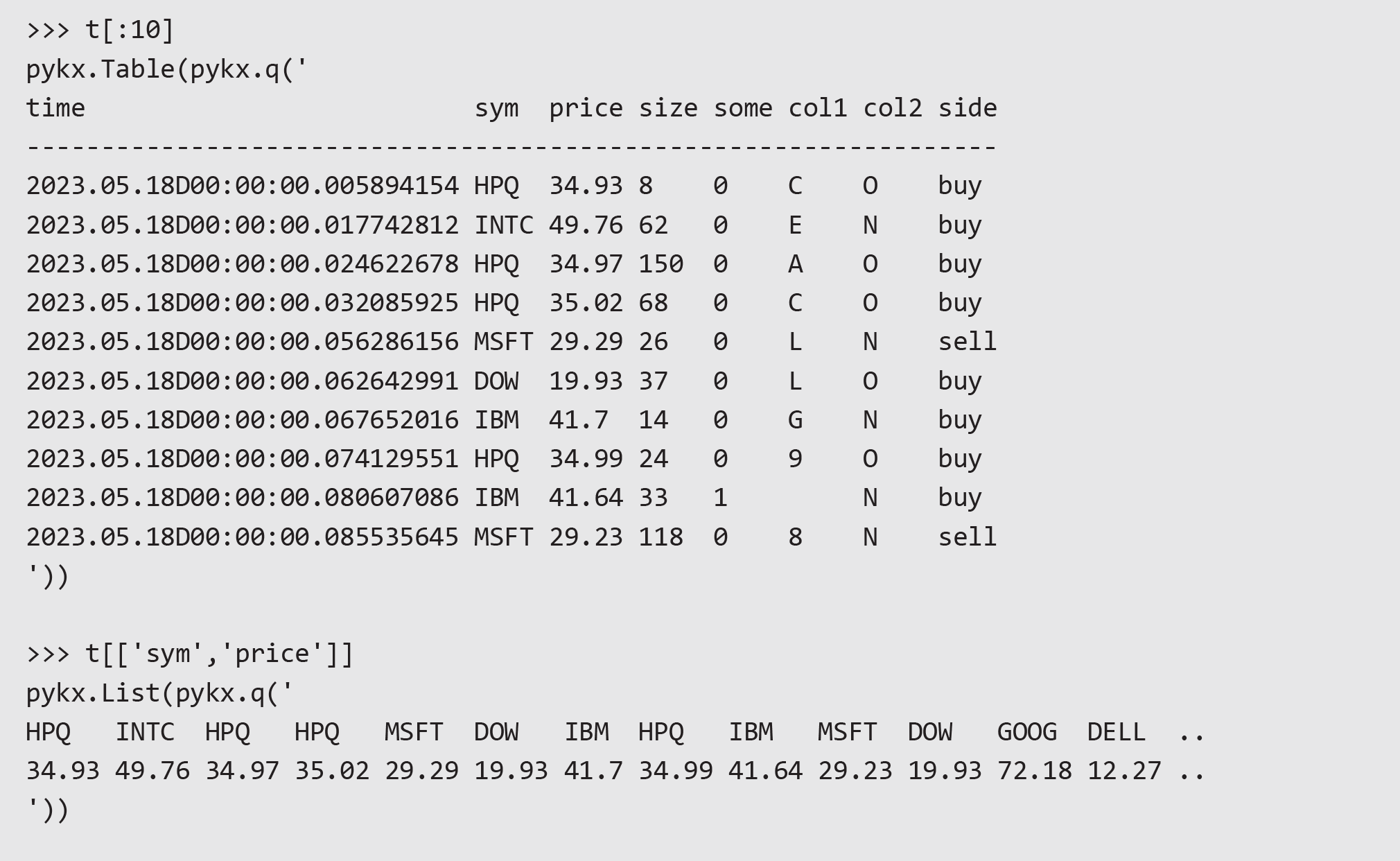 Pykx Boosts Trade Analytics Treliant 